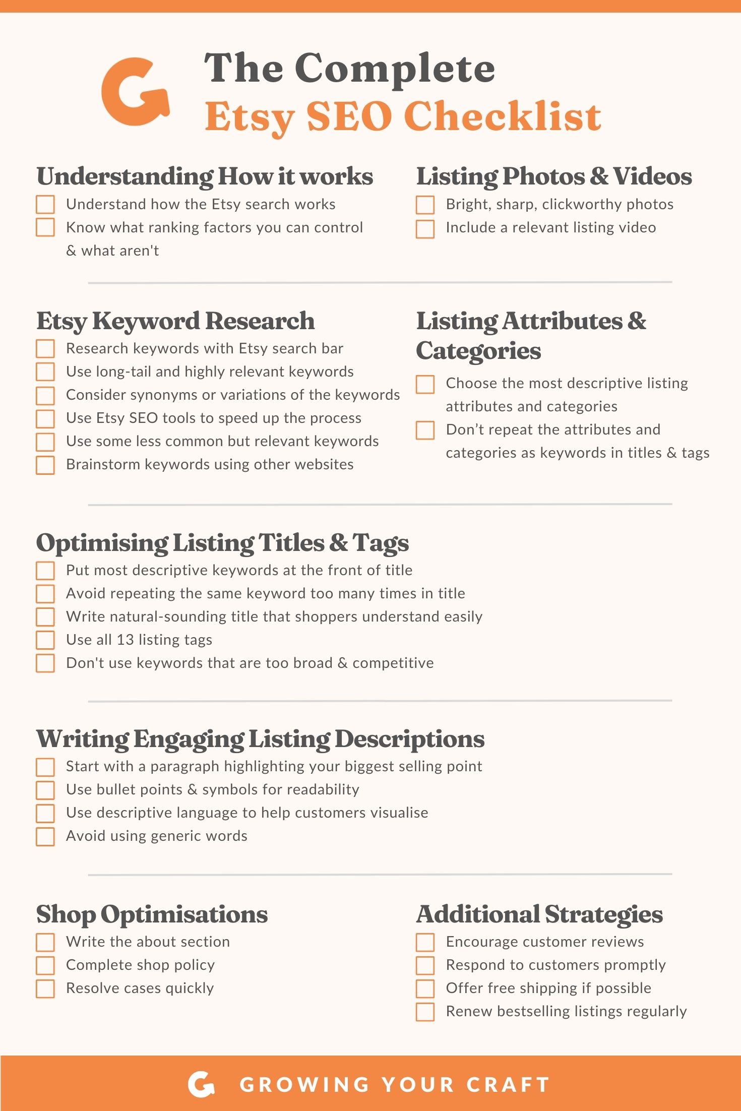 The Complete Etsy SEO Checklist To Boost Your Ranking In Etsy Search